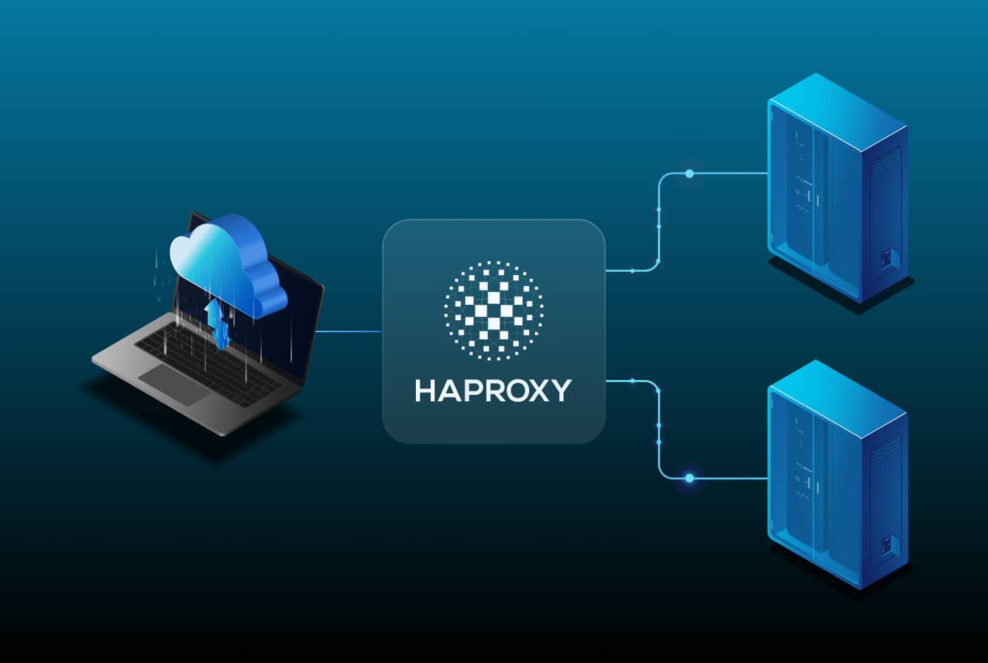 Haproxy Configuration And Load Balancing For Centos 7 Servers