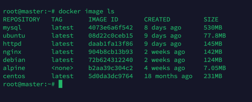 Docker Prune: 6 Easy Steps To Free Up Disk Space