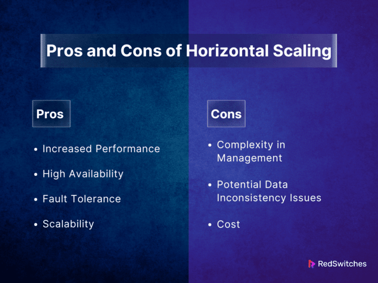 Horizontal Vs Vertical Scaling: Key Differences