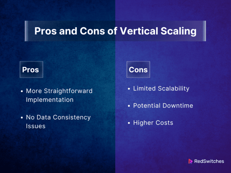 Horizontal Vs Vertical Scaling: Key Differences