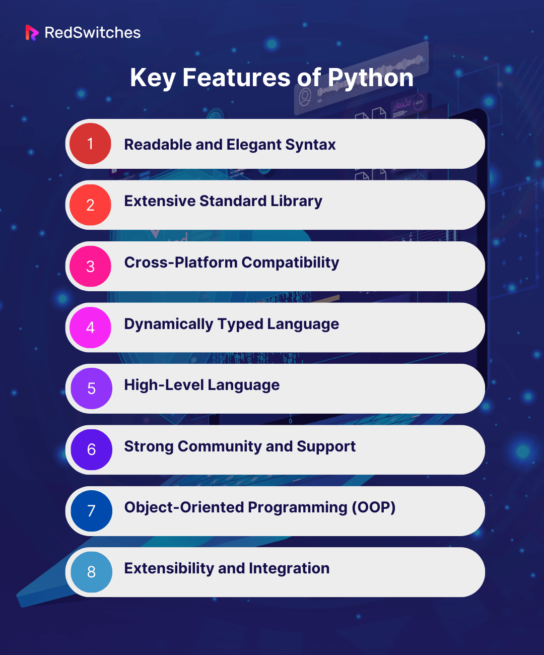 Python Vs Ruby: Making The Right Choice For 2024