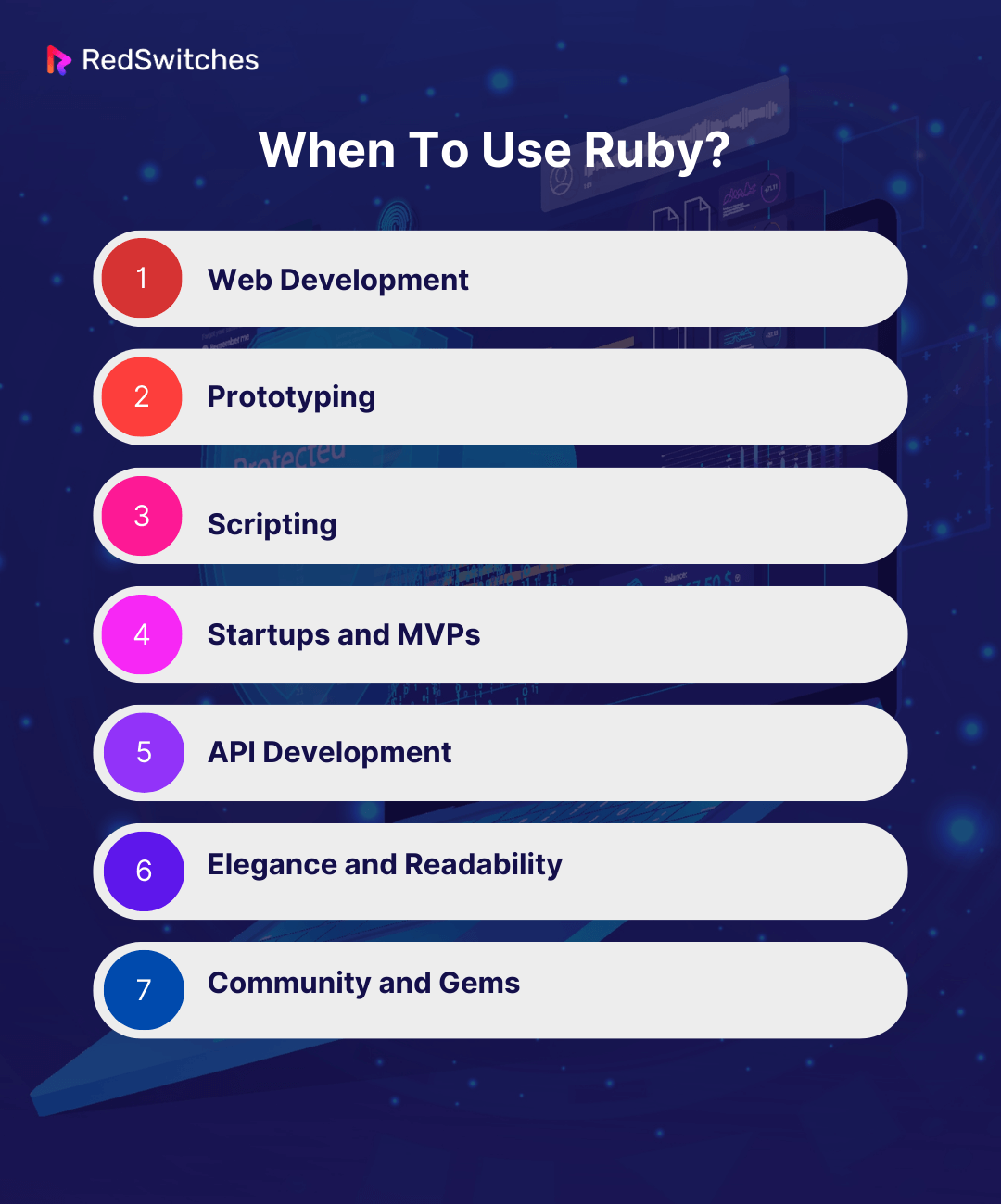 Python Vs Ruby: Making The Right Choice For 2024