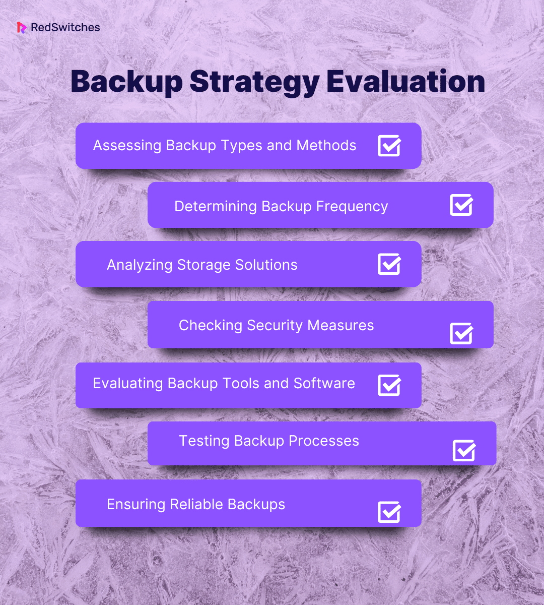 The Essential Backup And Recovery Audit Checklist