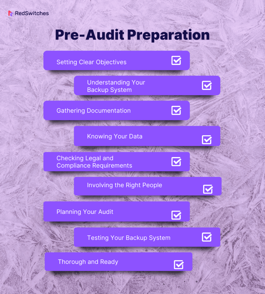 The Essential Backup And Recovery Audit Checklist