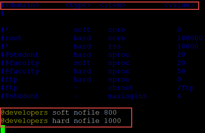Understanding The Commands In Linux Soft And Ulimit In Linux