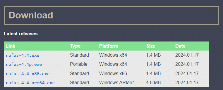 Reinstall Ubuntu - Easy Linux System Refresh In 4 Steps