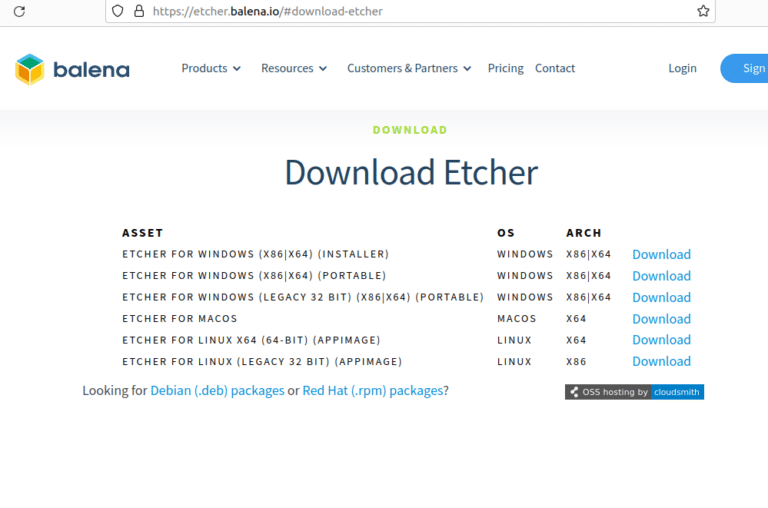 BalenaEtcher On Ubuntu: Flash OS Image To USB Drive On Linux